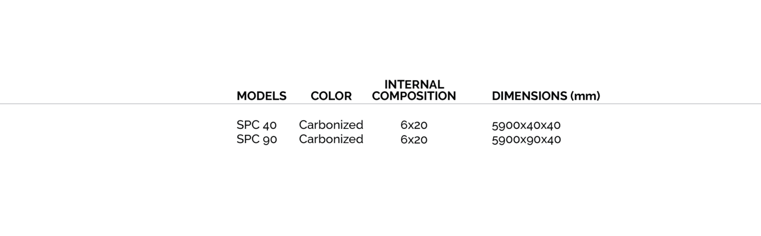 Bamboo laminated profile - Boo