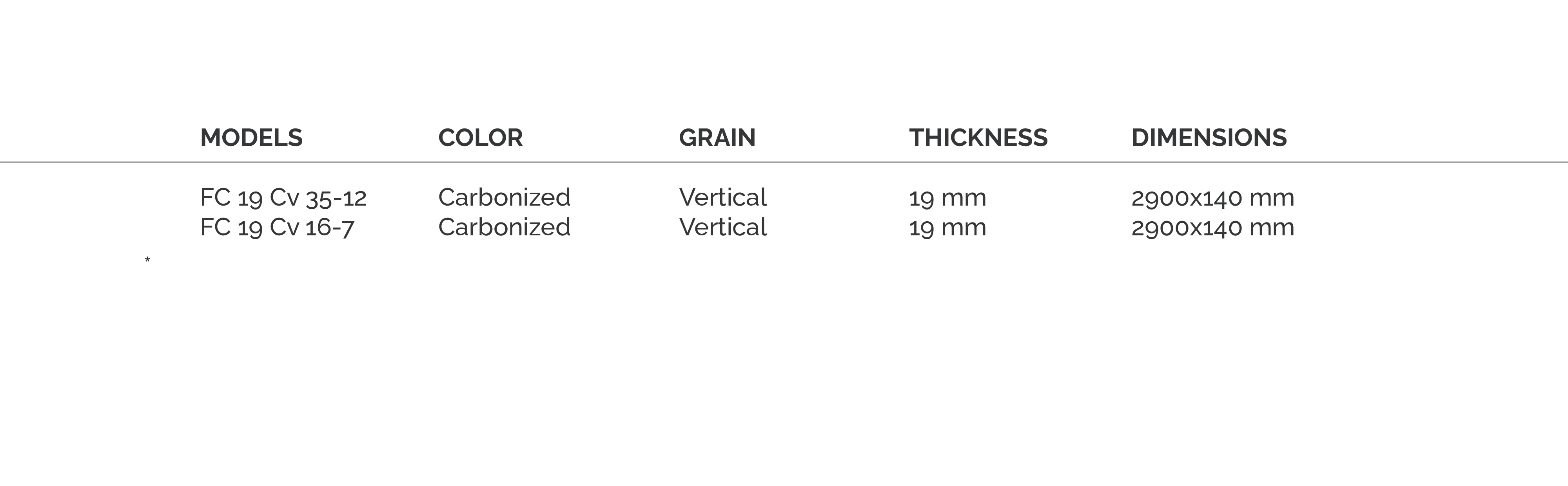 Facade cladding - Boo